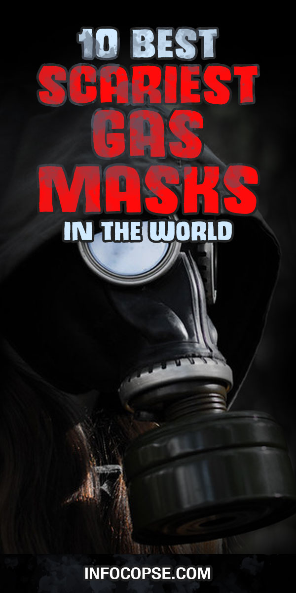 List of the Top 10 Scariest Gas Masks in the World 2025