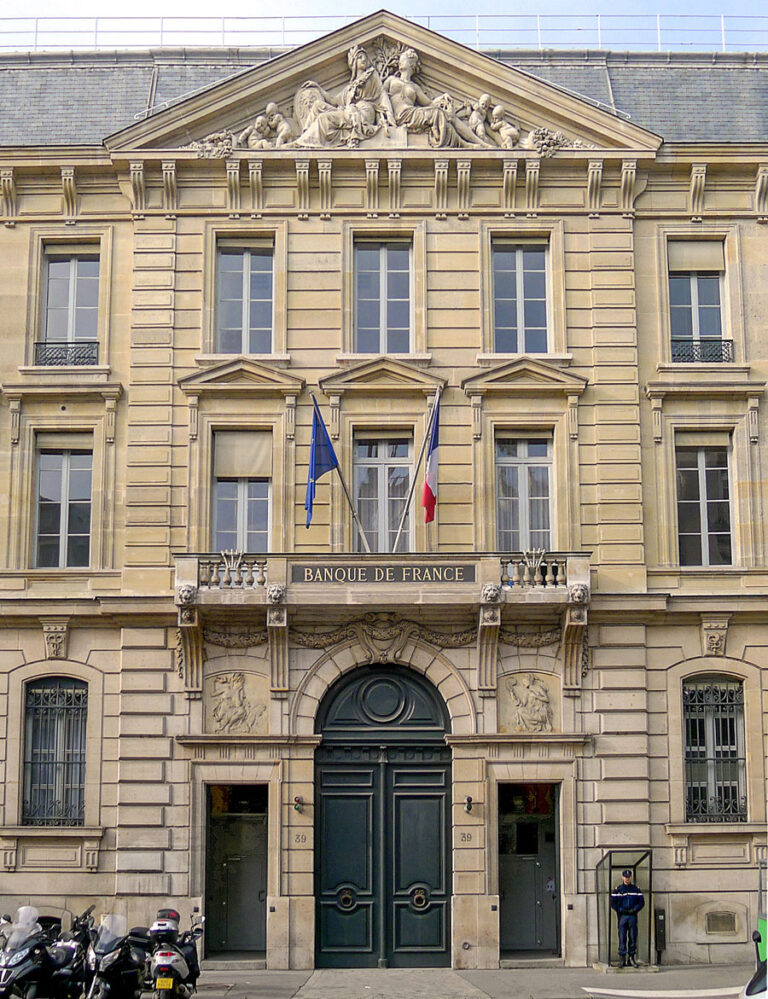 List of Top 10 Central Banks in the World in 2025